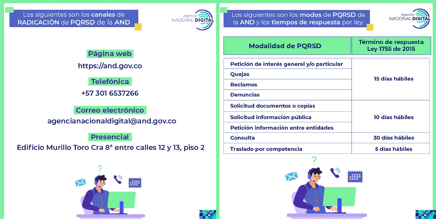 Instructivo PQRSD | Agencia Nacional Digital